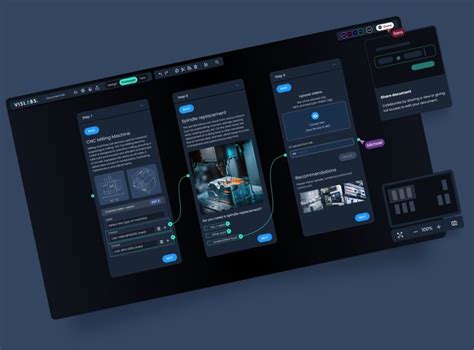 Reactflow Workflowmanagement Codingsolutions Flowdiagrams Maciej