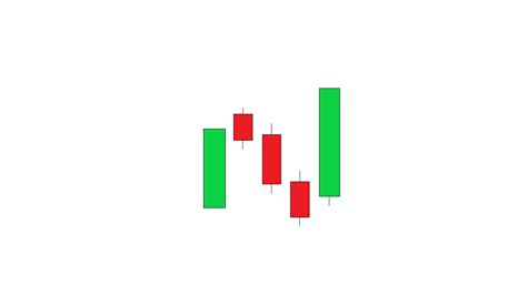 Bullish Mat Hold Candlestick Pattern Analysis Trading Strategy And
