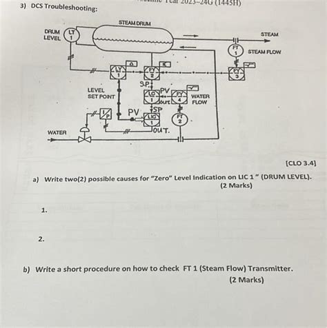 Solved 3 Dcs Troubleshooting Clo 34 A Write Two2