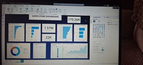 Dataanalytics Powerbi Datavisualization Businessintelligence… Himani Purohit