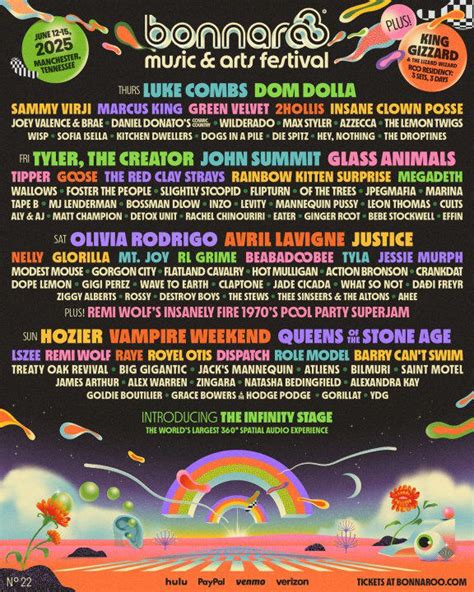 Bonnaroo 2025 Luke Combs Tyler The Creator Olivia Rodrigo Hozier