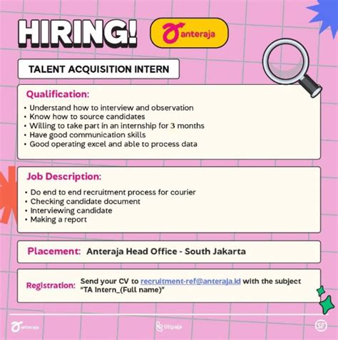 Pt Tri Adi Bersama Anteraja Career Development Center Universitas