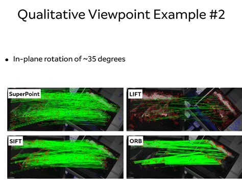 Superpoint Self Supervised Interest Point Detection And Description Tensormsa