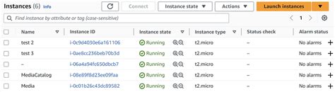 Efficient Multi Website Hosting With Kubernetes By Jacob Kunzler Medium