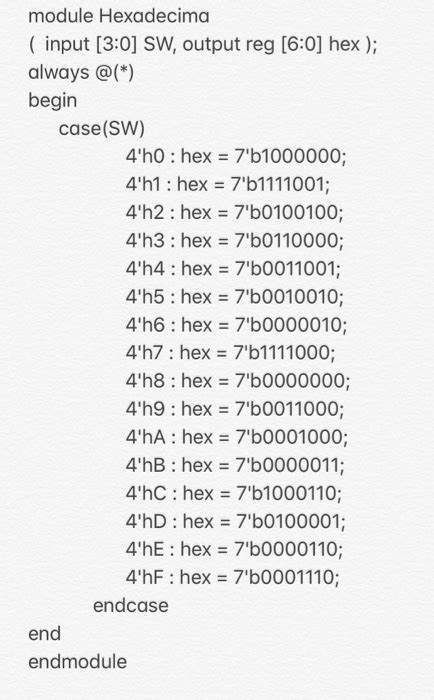 Solved The Following Code For 7 Segments Display Using