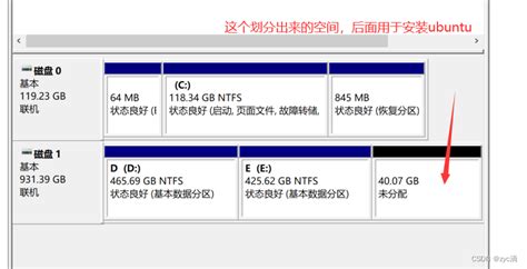 【双系统】如何安装ubuntu2204系统ubuntu安装教程 Csdn博客
