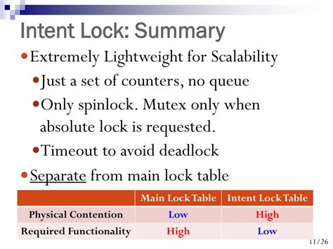 Ppt Efficient Locking Techniques For Databases On Modern Hardware Powerpoint Presentation Id