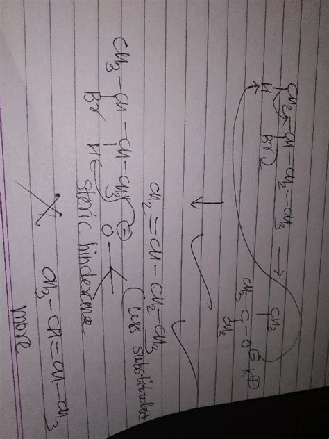 OLIU and 1-butene as major product with CHCO C,H,OKIC_HOH → CH -CH=CH-CH, (Major) CH=CH-CH-CR ...