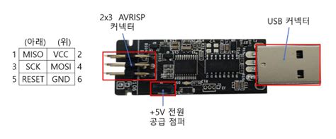 Avrisp Stk500 프로그래머 Jtool Avrisp 디바이스마트
