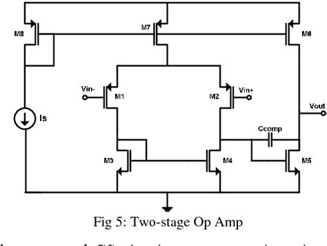 Figure 5 From Design Of A Low Power Compressive Sampling Circuit For