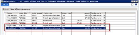 what is new in ax 2012 the advanced funding functionality in project