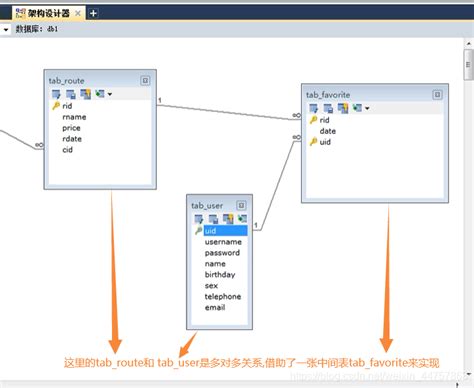 在mysql中建立 多对多 关系的映射（建立中间表） 不灭的火