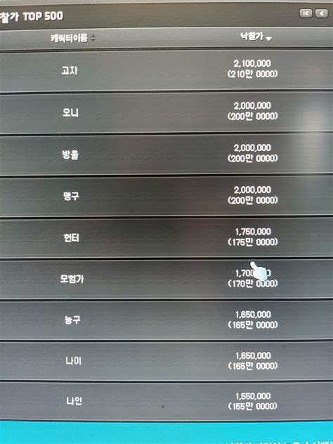 메이플 스토리 닉네임 경매 근황 유머움짤이슈 에펨코리아