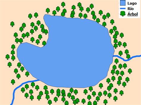 Como Crear Un Shapefile Con ArcGIS QGIS Y GvSIG
