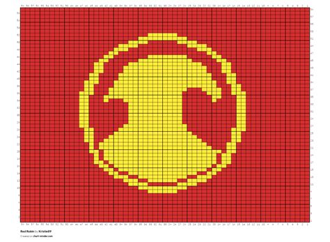 Red Robin By Kristie89 Chart Minder