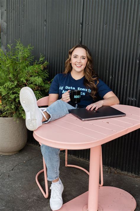 jess ramos msba on linkedin if you ve ever thought about posting