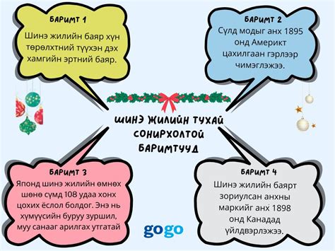 Шинэ жилийн тухай СОНИРХОЛТОЙ БАРИМТУУД