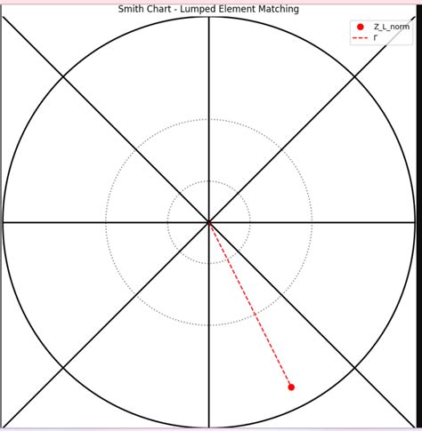 [solved] 2 Determine The Equivalent Admittance Of The Adjacent Circuit Course Hero