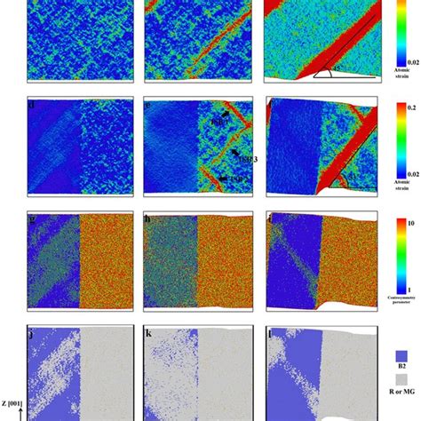 PDF Plastic Deformation Behaviours Of CuZr Amorphous Crystalline