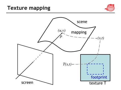 PPT Texture PowerPoint Presentation Free Download ID 3691727