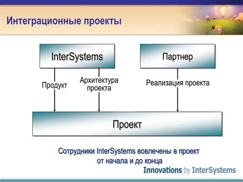PPT InterSystems Ensemble платформа для интеграции и разработки приложений PowerPoint