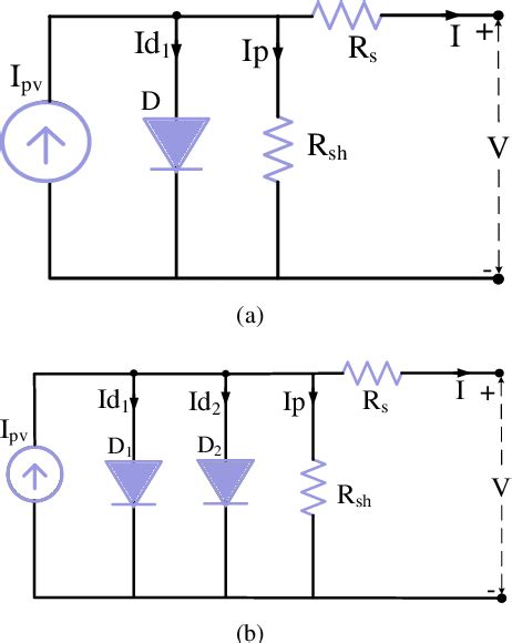 figure 1 from modified interactive algorithm based on runge kutta