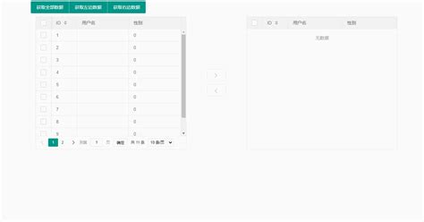 layui table transfer 分页穿梭框 and执念 博客园
