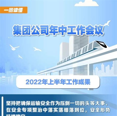 划重点一图读懂集团公司年中工作会议报告 家园 来源 会议