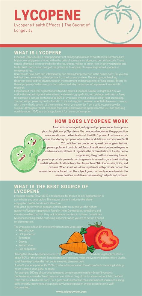 Lycopene Health Effects丨the Secret Of Longevity