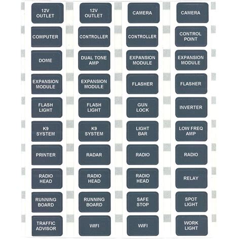 Waterproof Label Set For Fuse Blocks 40 Labels Emergency Vehicle Egis Mobile Electric