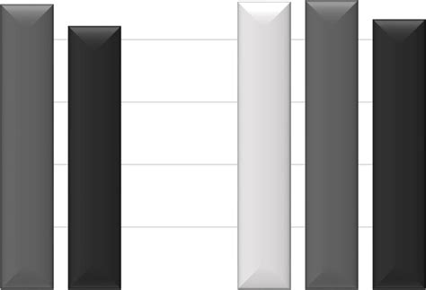 Means Of Accurate Responses In The Three Conditions Of The Stroop Task