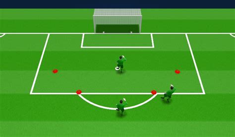 Football Soccer Pre Season Day 1 Triangle Collapses Goalkeeping Shot