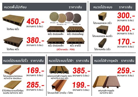 ไม้เทียม ไม้ระแนง ไม้รั้ว Wpc ราคาถูก ตกแต่งภายในและภายนอก Mazthailand