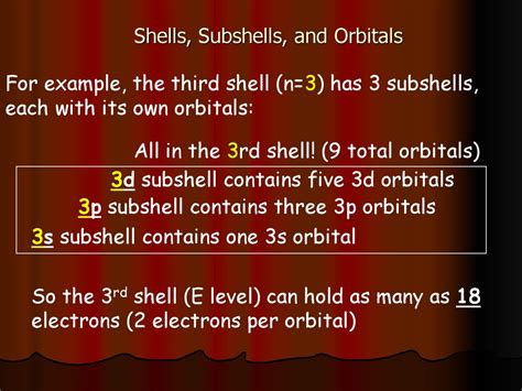 Section 5 2 The Quantum Theory And The Atom Ppt Download