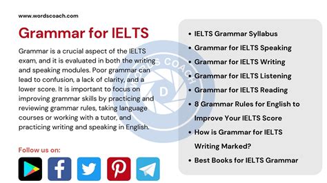 Grammar For Ielts Word Coach