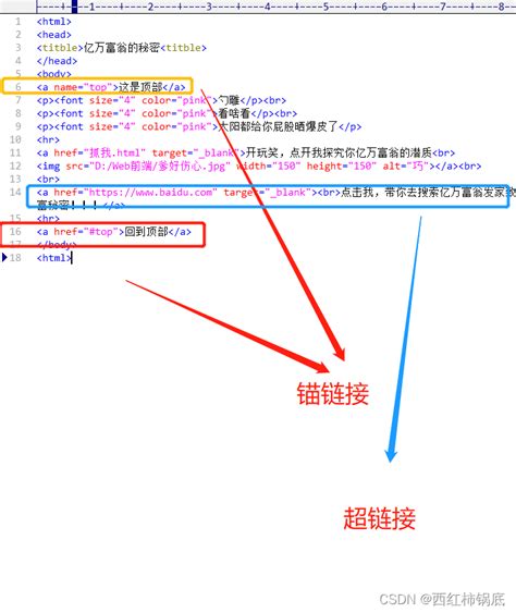 前端 Html Csdn博客