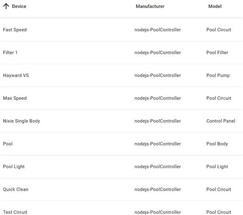 Nodejs Poolcontroller Integration Custom Integrations Home