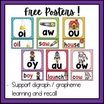 Free Oy Oi Aw Au Ou Ow Vowel Teams Grapheme Digraph Display Posters
