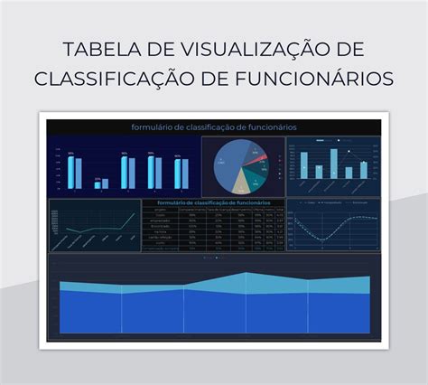 Planilhas Tabela De Visualização De Classificação De Funcionários Excel