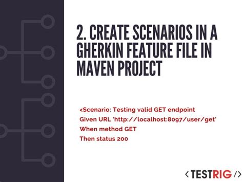Karate Api Testing Complete Guidance By Testrig Ppt