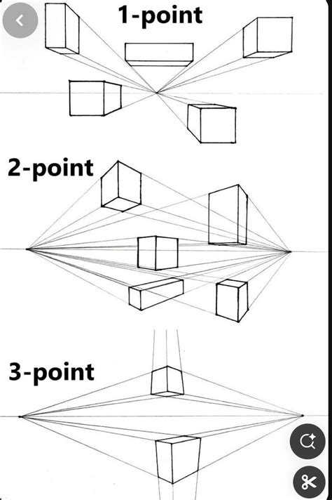 pin by buse karaoğlu on okul perspective drawing perspective drawing architecture