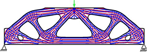 Schematic Representation Of Design Problem A Multi Phase Download