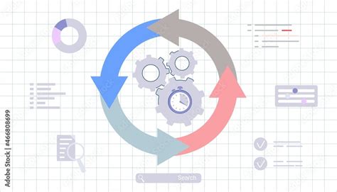 Agile Development Decisions Methodology Business Concept Agile Life Rule Cycle For Software