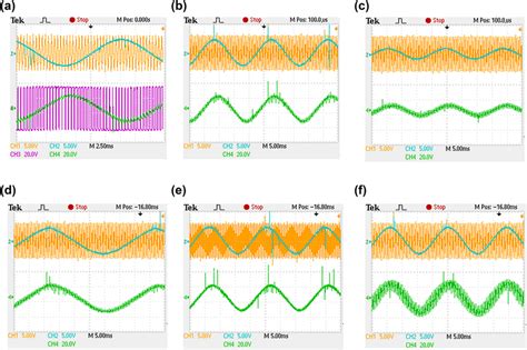 Experimental Waveforms A Carrier Waveform Modulation Waveform