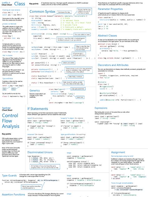 Typescript Classes 2 Pdf