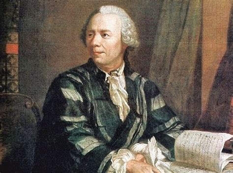 Teorema de Euler con explicación detallada Teorema