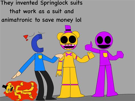 Im Making A Meme Lore Thing Going From Fredbears Fnaf 3 Right Now