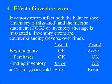 ppt fa2 module 7 inventories and cost of goods sold powerpoint