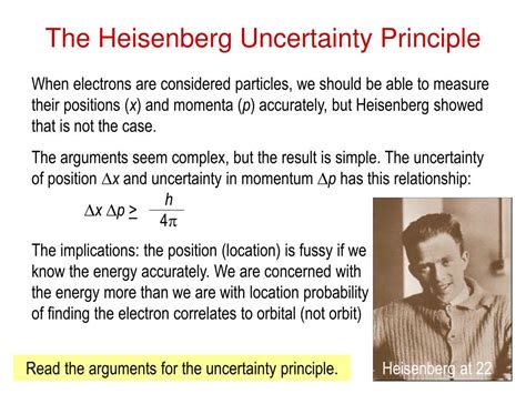Heisenberg Uncertainty Principle