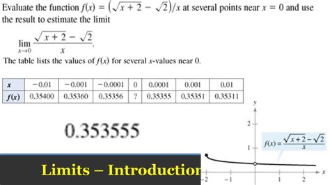 limits graphically and numerically ppt download